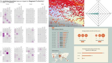 DataFam Roundup | Tableau Blog